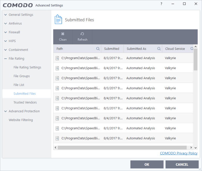 Comodo Client Security Submitted Files, Antivirus Protection | COMODO
