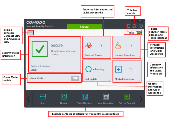 Internet Security Software Home Screen, Internet Security Help | COMODO