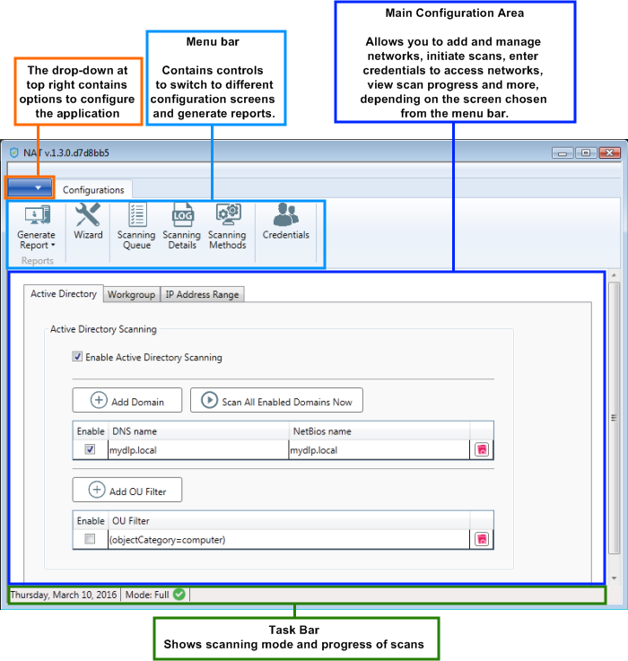 Comodo One - Network Assessment Tool - Quick Start Guide, Network Monitor, COMODO