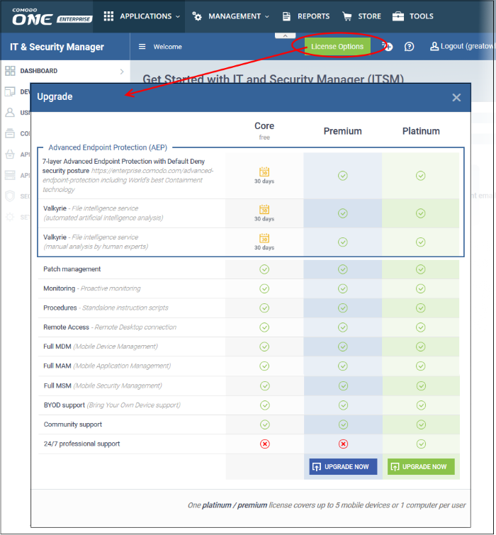 Add / Upgrade IT and Security Manager, Comodo One Support | COMODO