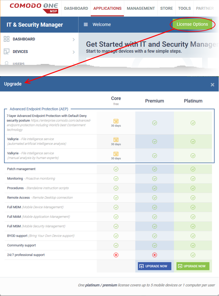 Add / Upgrade IT and Security Manager, Comodo One Support | COMODO