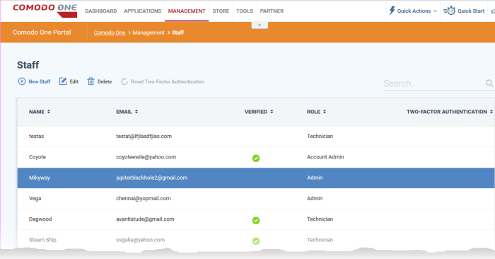 Managing Administrators And Roles, Managed Desktop Services, Comodo One