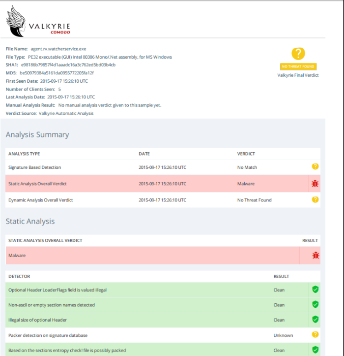 Valkyrie Analysis Results, Scan Computer For Virus, UFH Tool, Comodo UFH| COMODO