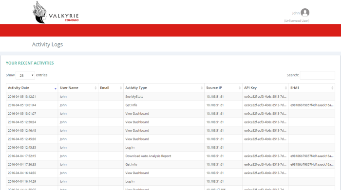 Valkyrie Analysis Results, Scan Computer For Virus, UFH Tool, Comodo UFH| COMODO