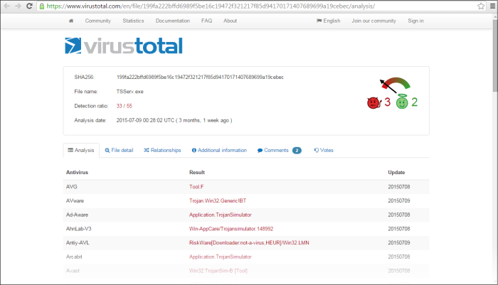 Valkyrie Analysis Results, Scan Computer For Virus, UFH Tool, Comodo UFH| COMODO