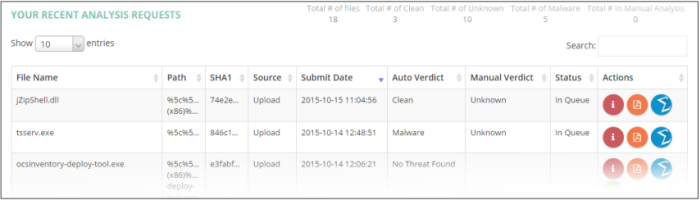 Valkyrie Analysis Results, Scan Computer For Virus, UFH Tool, Comodo UFH| COMODO